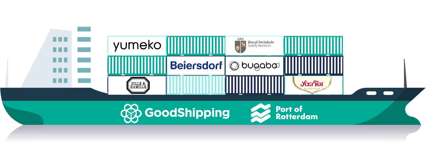 Switch to Zero - GoodShipping / Port of Rotterdam